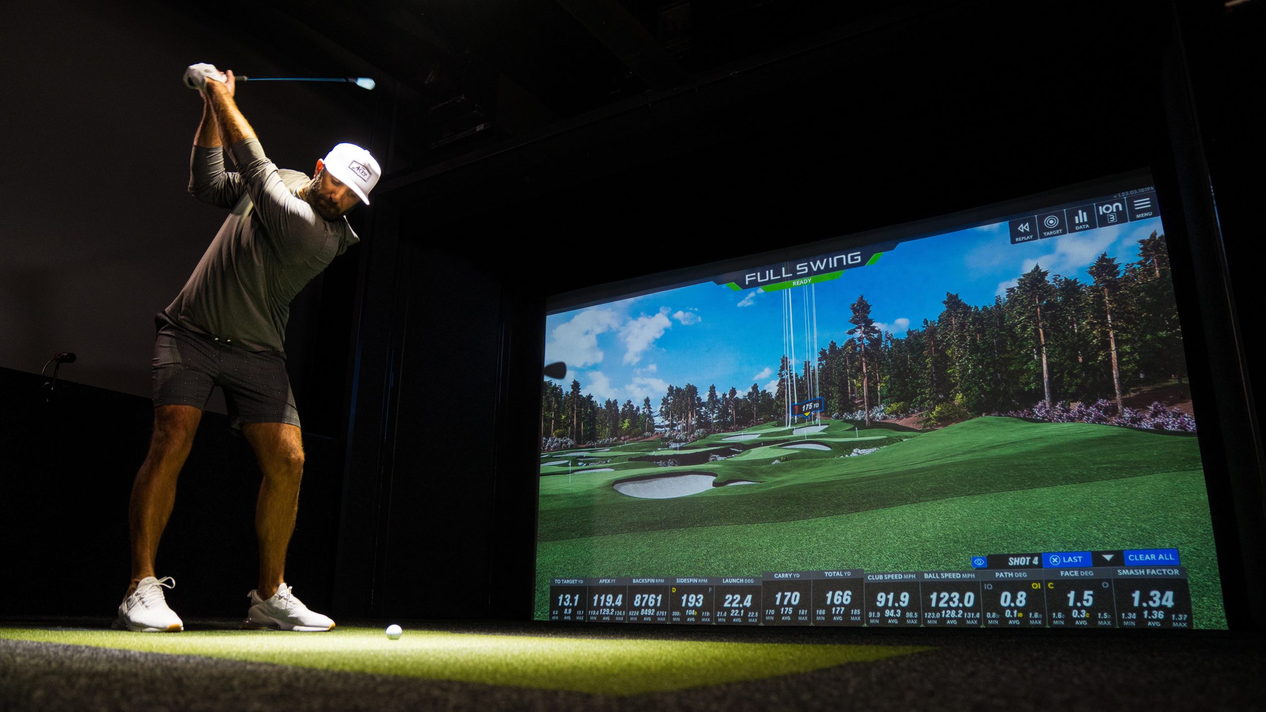 The Future of Golf Training: Full Swing Simulators at Top Performance ...